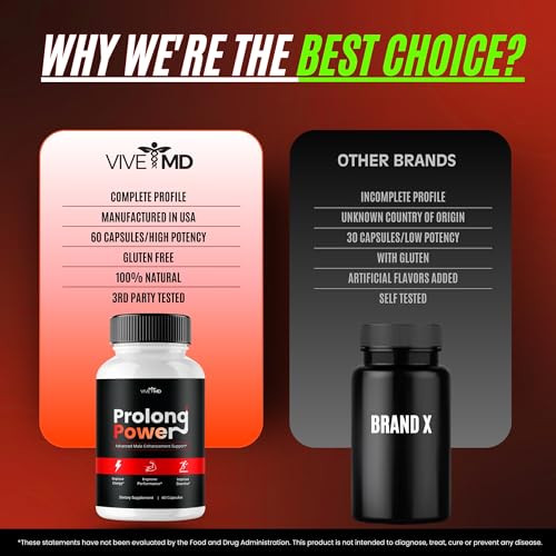 all-natural vitamin capsules for fitness
