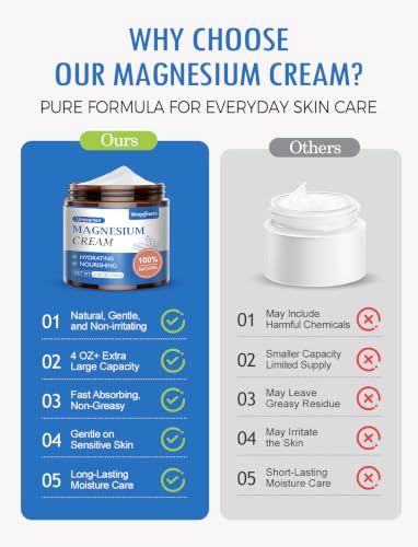all skin types magnesium lotion