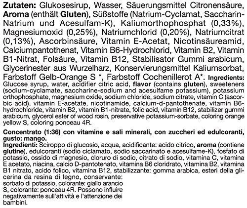 All Stars multiminerals for active lifestyles