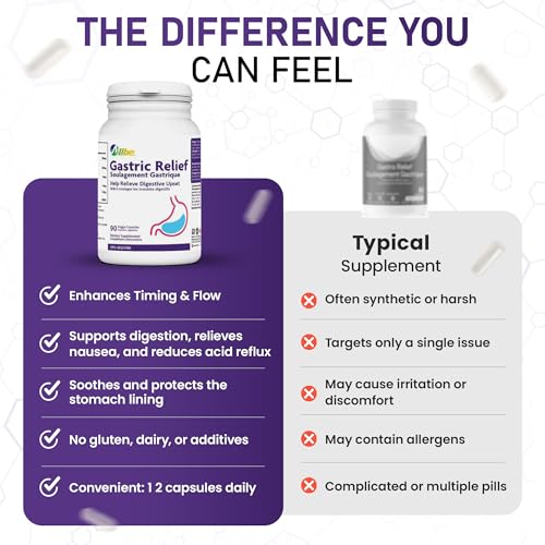 Allbe supplements for balanced nutrition