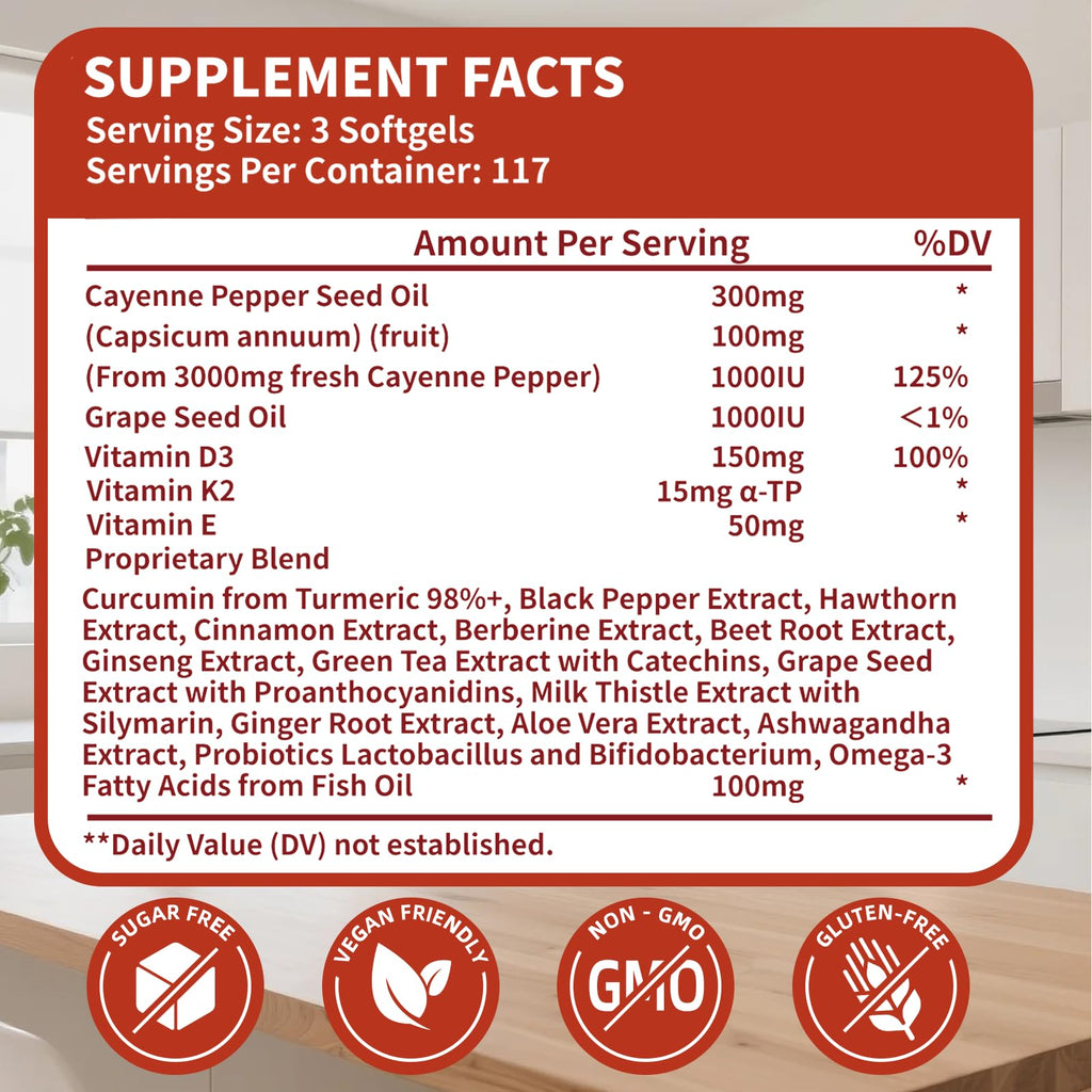 ALLBIZ cayenne capsules for metabolism