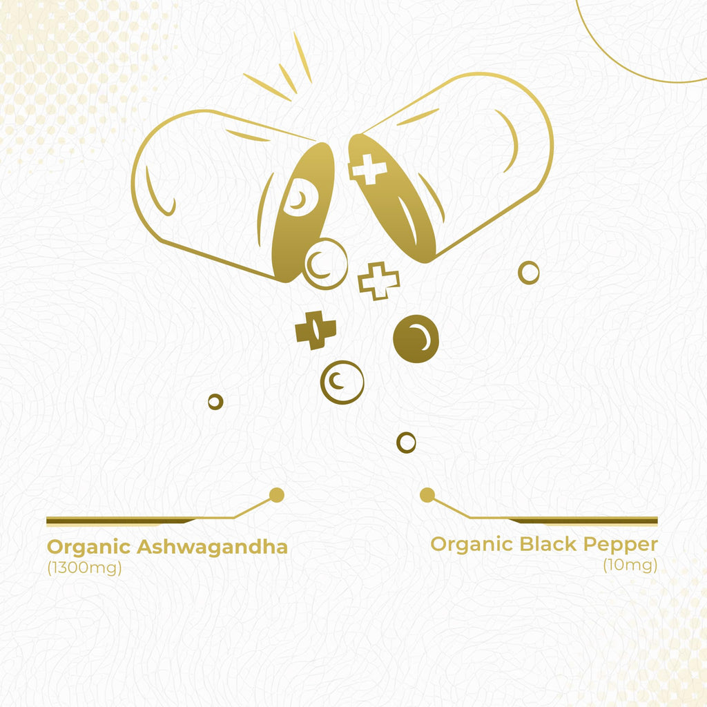 allergen-free ashwagandha for sensitive users