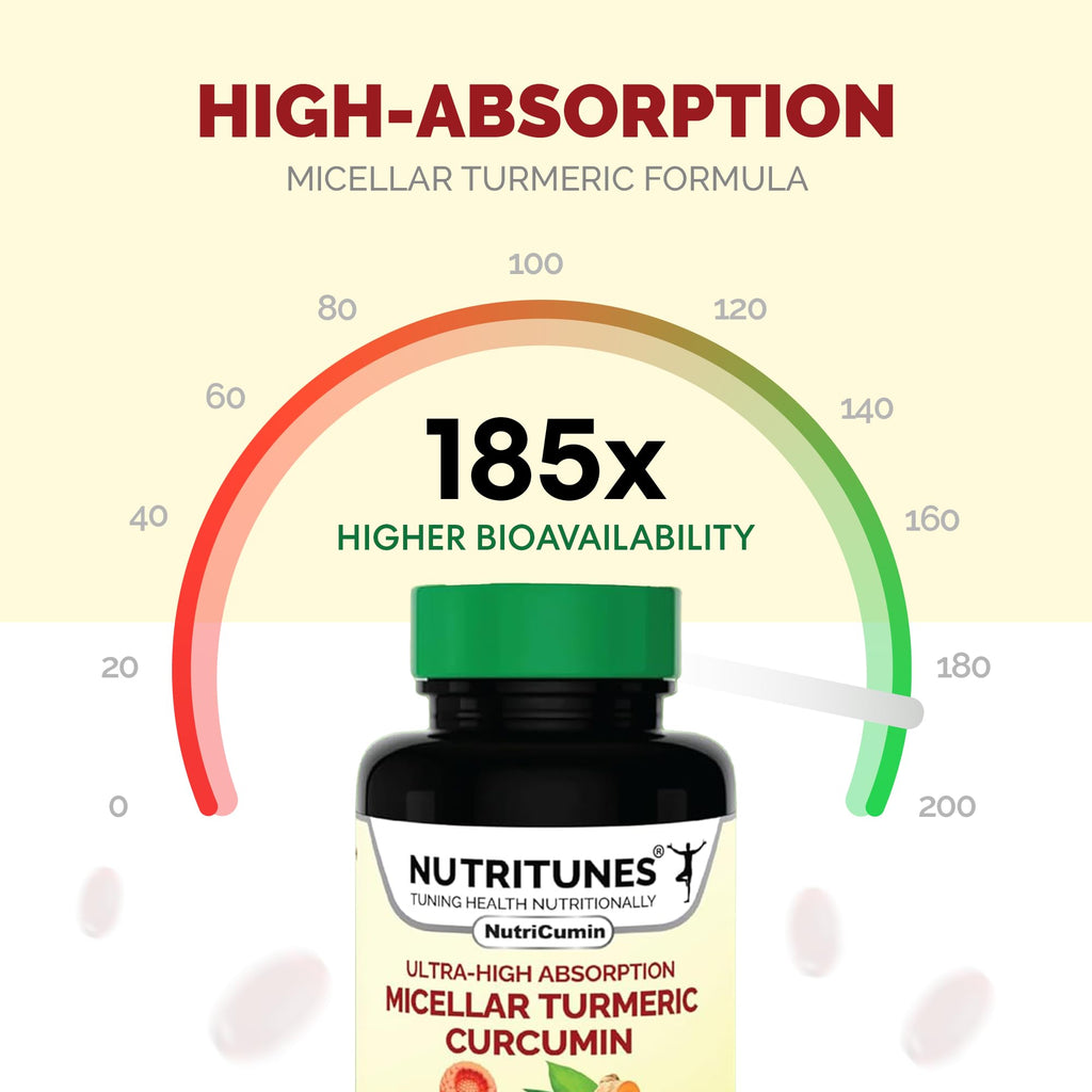 allergen-free curcumin softgels for health