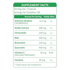 allergy relief with DAO supplements