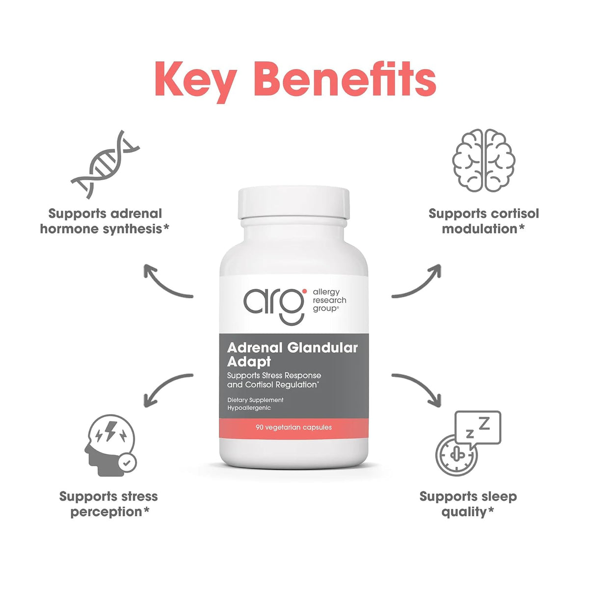 Allergy Research adrenal health formula
