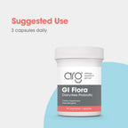 Allergy Research Group GI Flora benefits