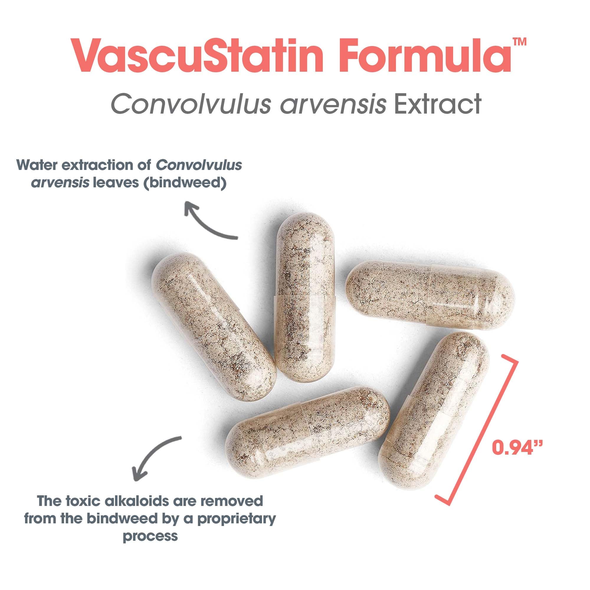 Allergy Research Group VascuStatin