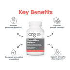 Allergy Research thyroid health supplement