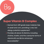 allergy research vitamin b complex