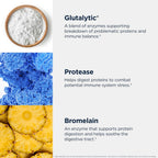 AllerGzyme capsules for digestive comfort
