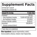 AllerGzyme for enhanced digestion support