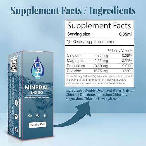 alleviate fatigue with mineral drops