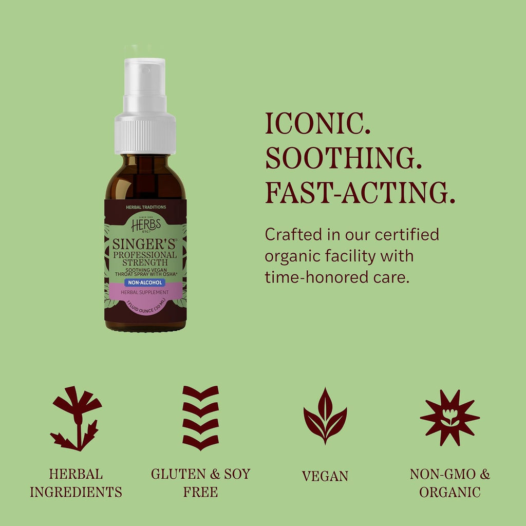 alleviate throat discomfort naturally