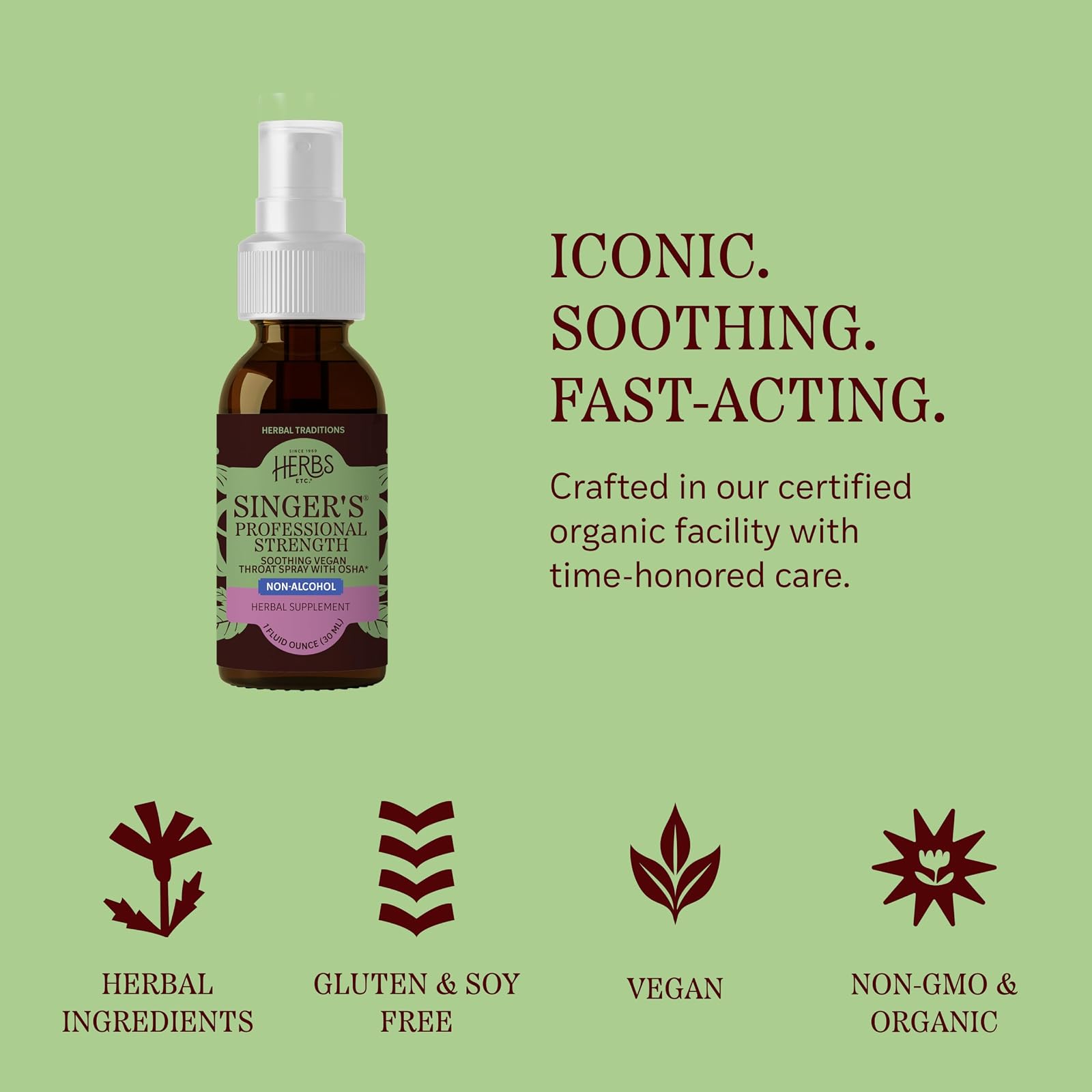 alleviate throat discomfort naturally