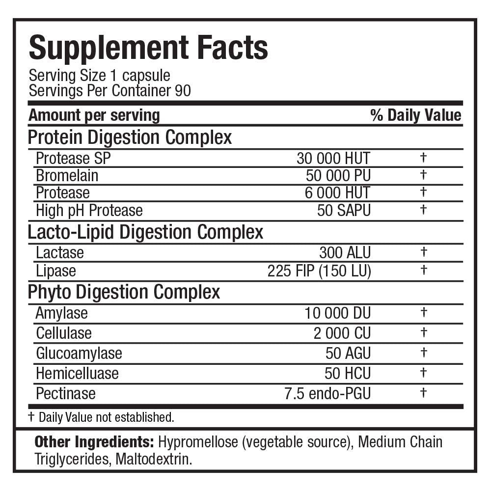 ALLMAX digestive enzymes enhance digestive comfort