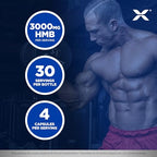 ALLMAX HMB capsules for enhanced endurance