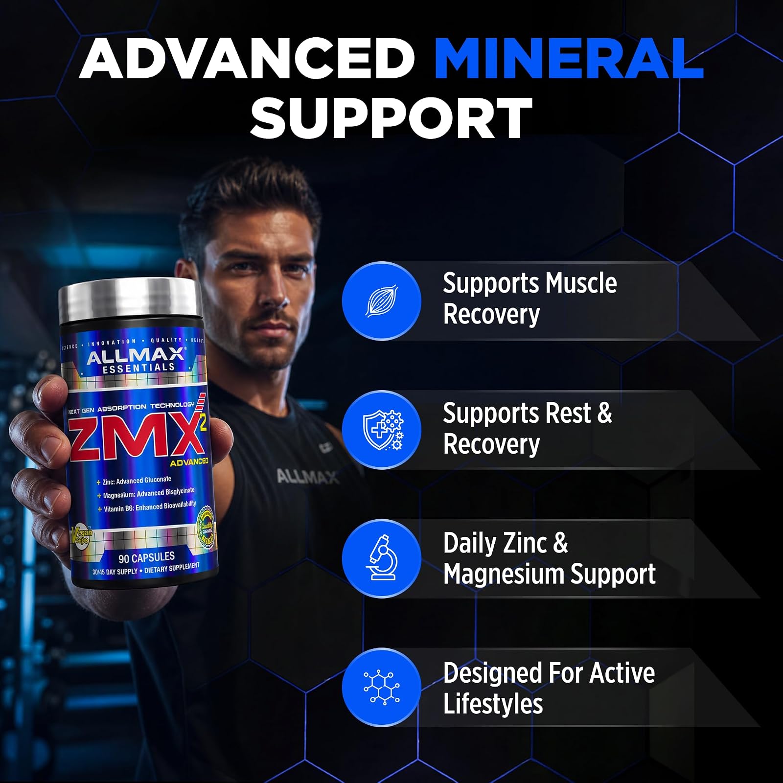 ALLMAX mineral blend for recovery