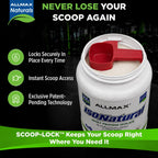 ALLMAX protein for clean nutrition