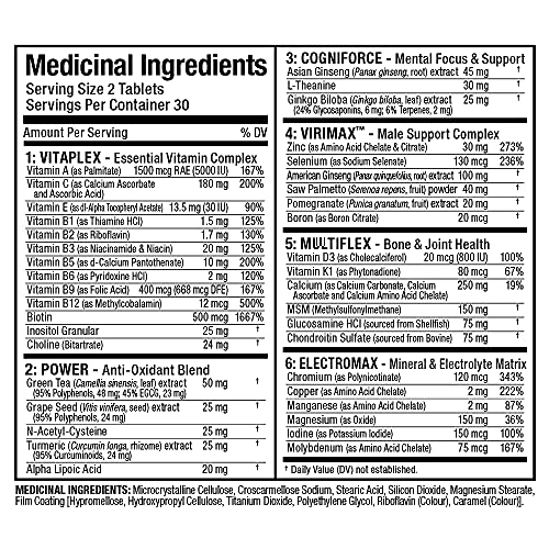 ALLMAX VITAFORM men's health formula