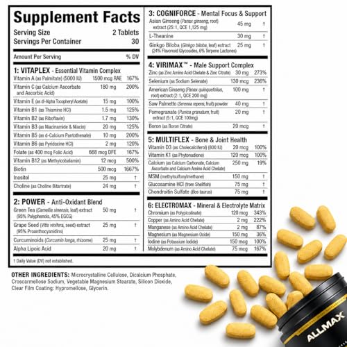 ALLMAX Vitaform multivitamins for overall health