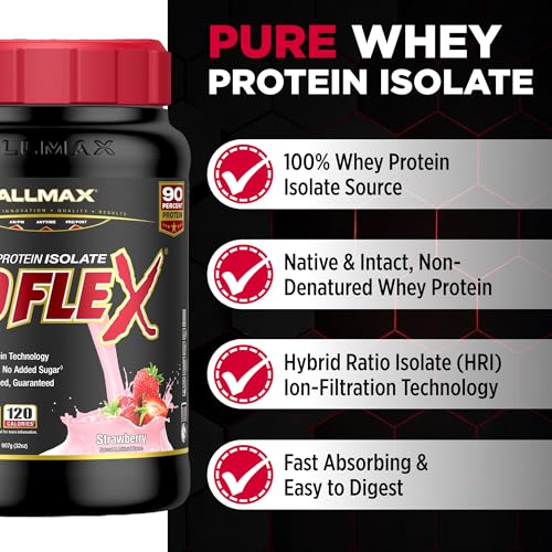 ALLMAX whey protein for muscle recovery