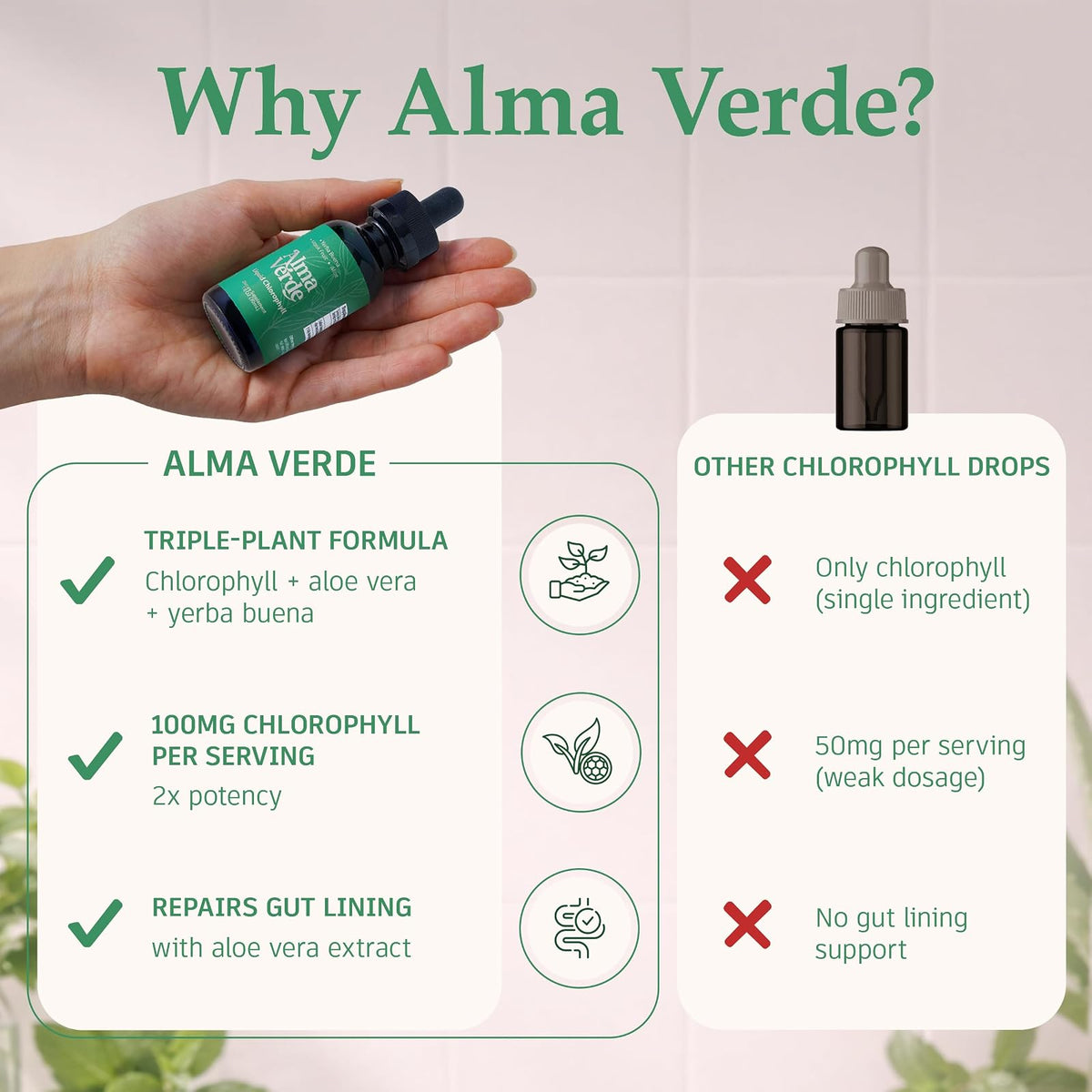 Alma Verde chlorophyll for skin health