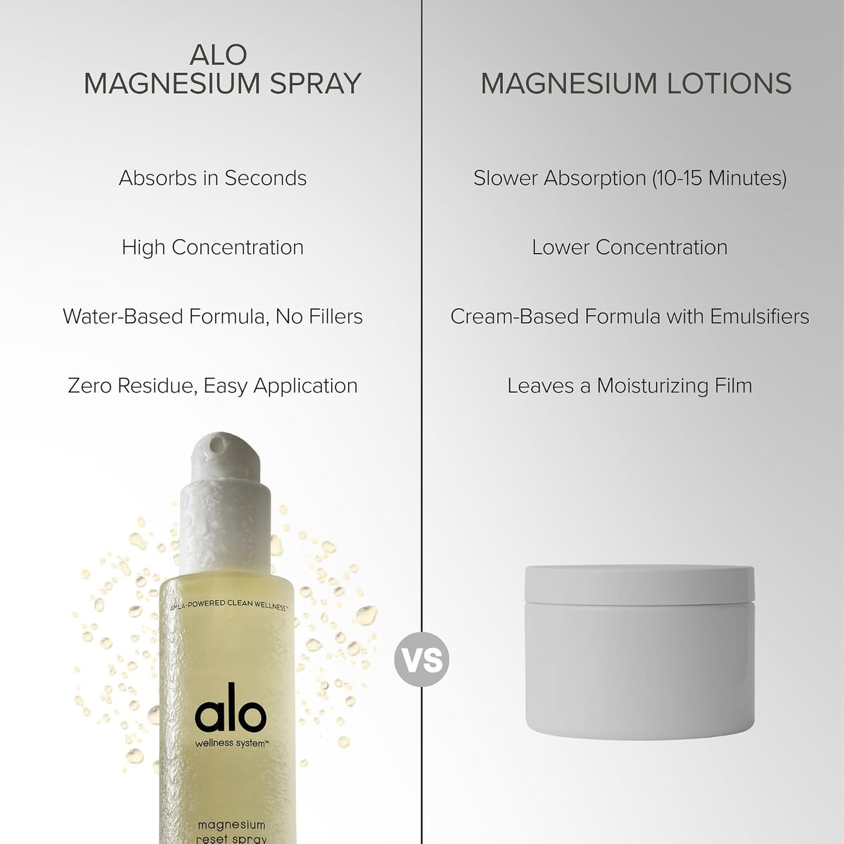 Alo magnesium oil for overall wellness