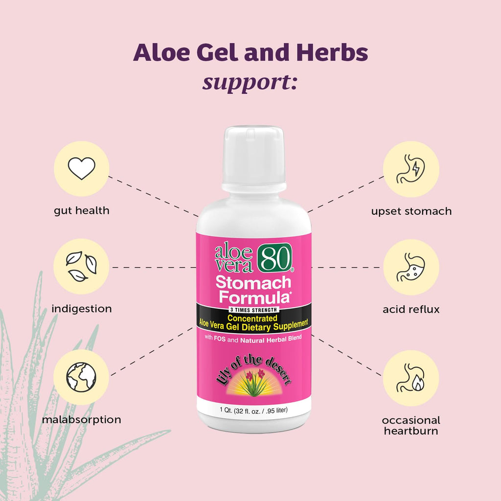 Aloe gelly for soothing skin relief