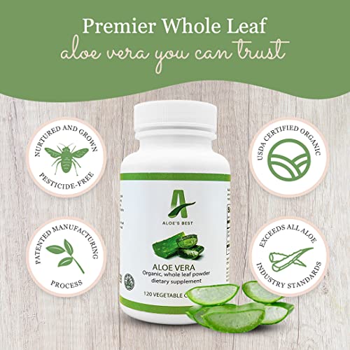Aloe's blended vitamin and mineral support