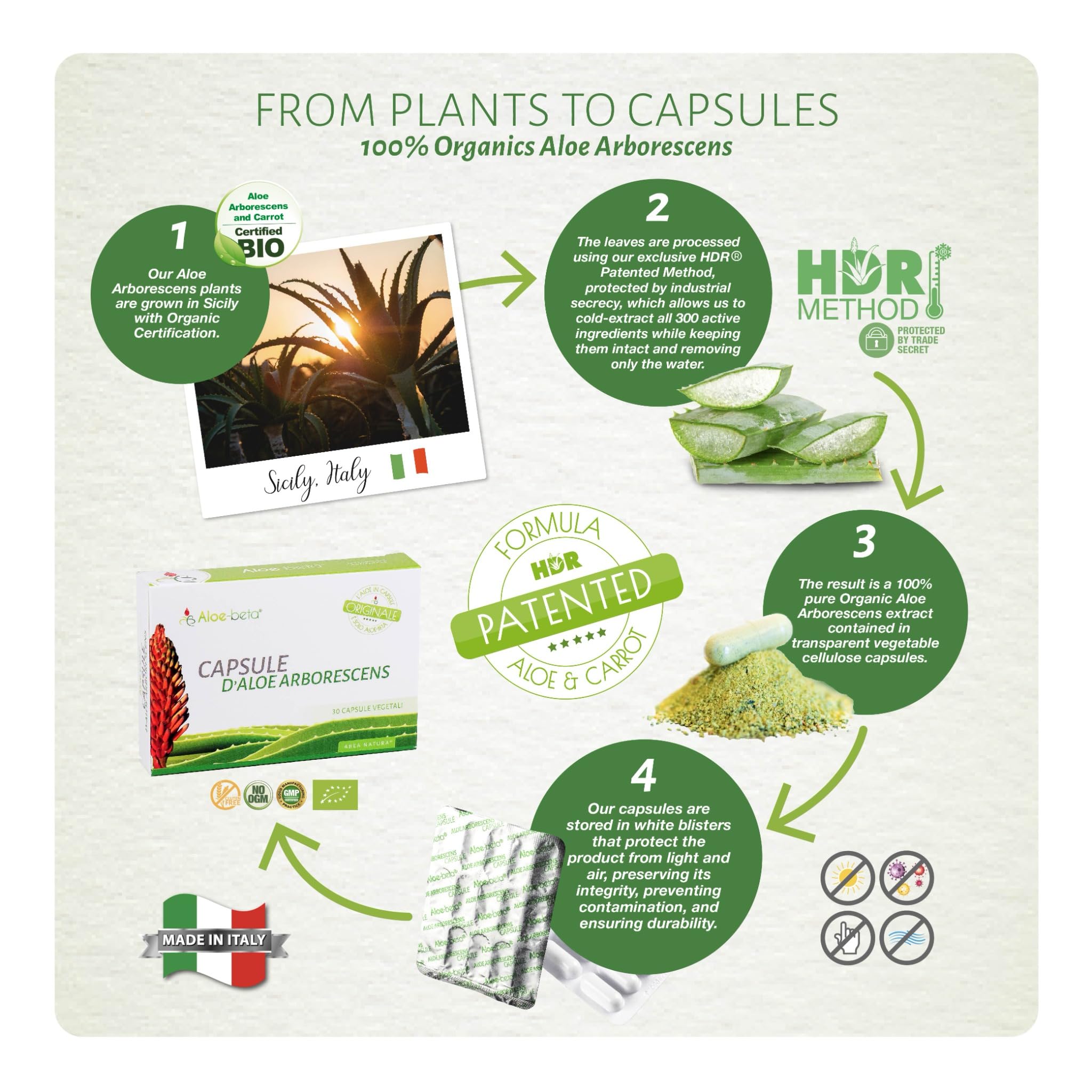aloe vera capsules for stress relief