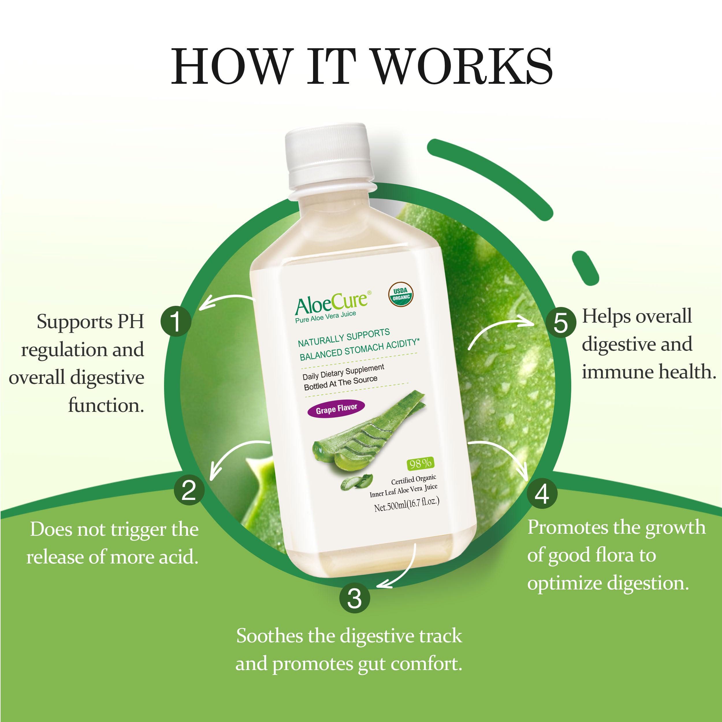 Aloe vera drink for hydration