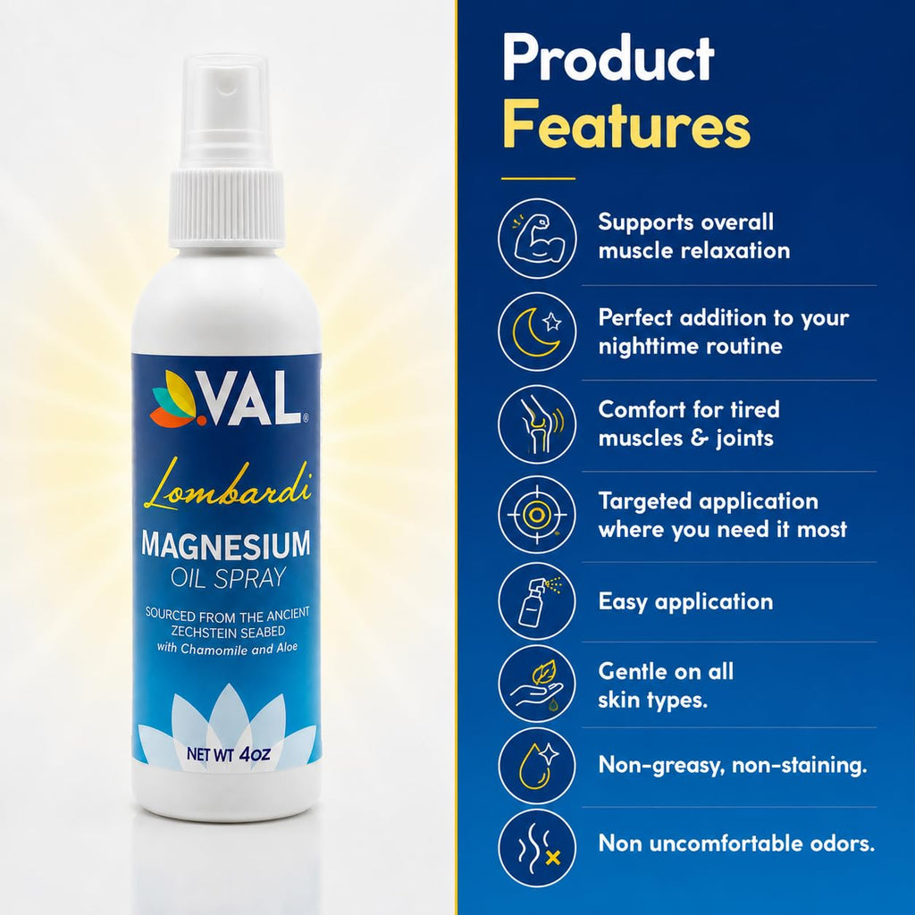 Aloe vera enriched magnesium spray