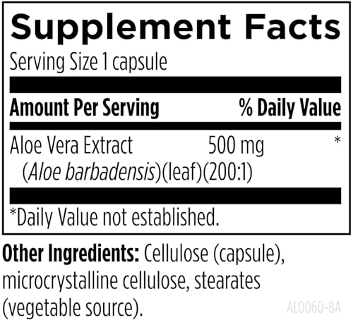Aloe Vera for skin health
