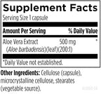 Aloe Vera for skin health
