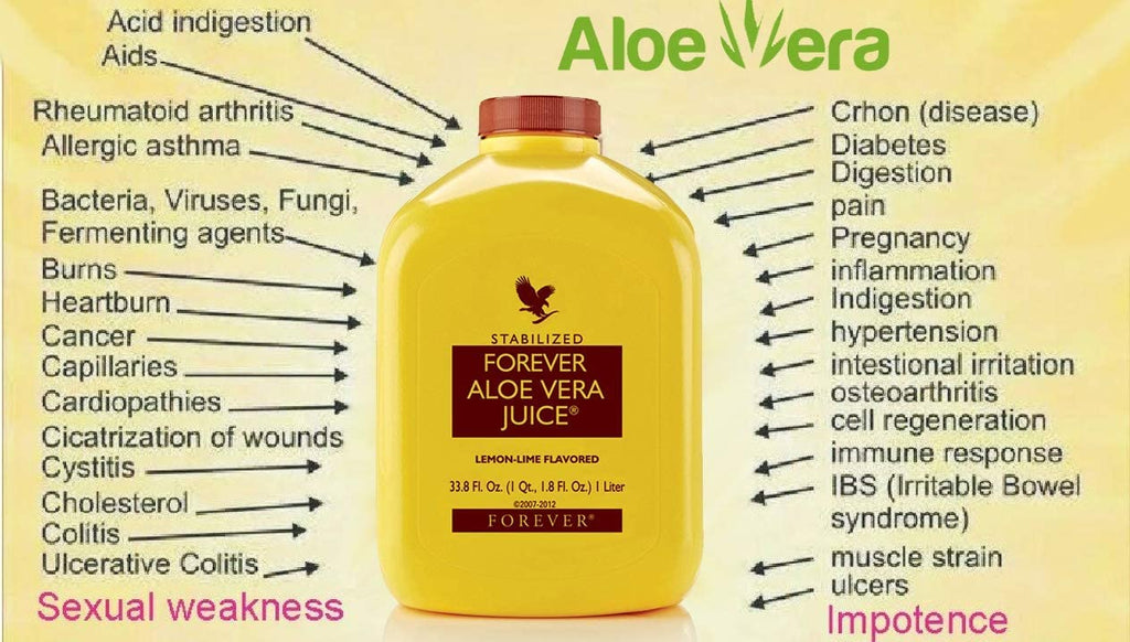 aloe vera gel for hydration