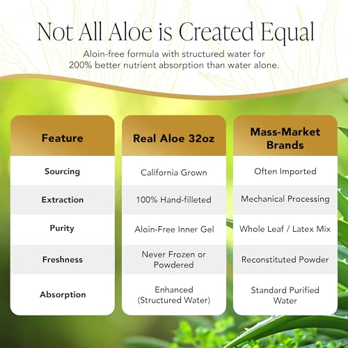 aloe vera gelly for sensitive skin