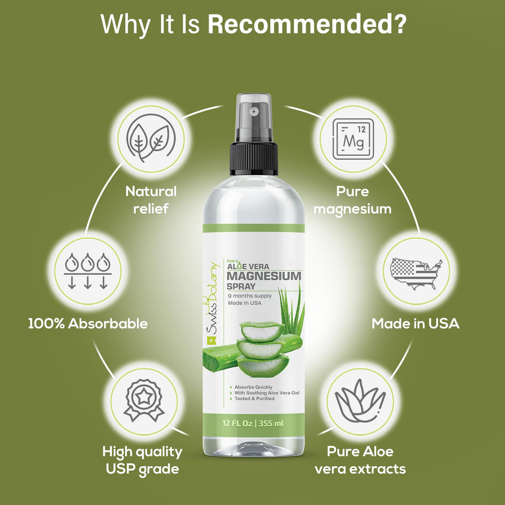 aloe vera infused magnesium spray