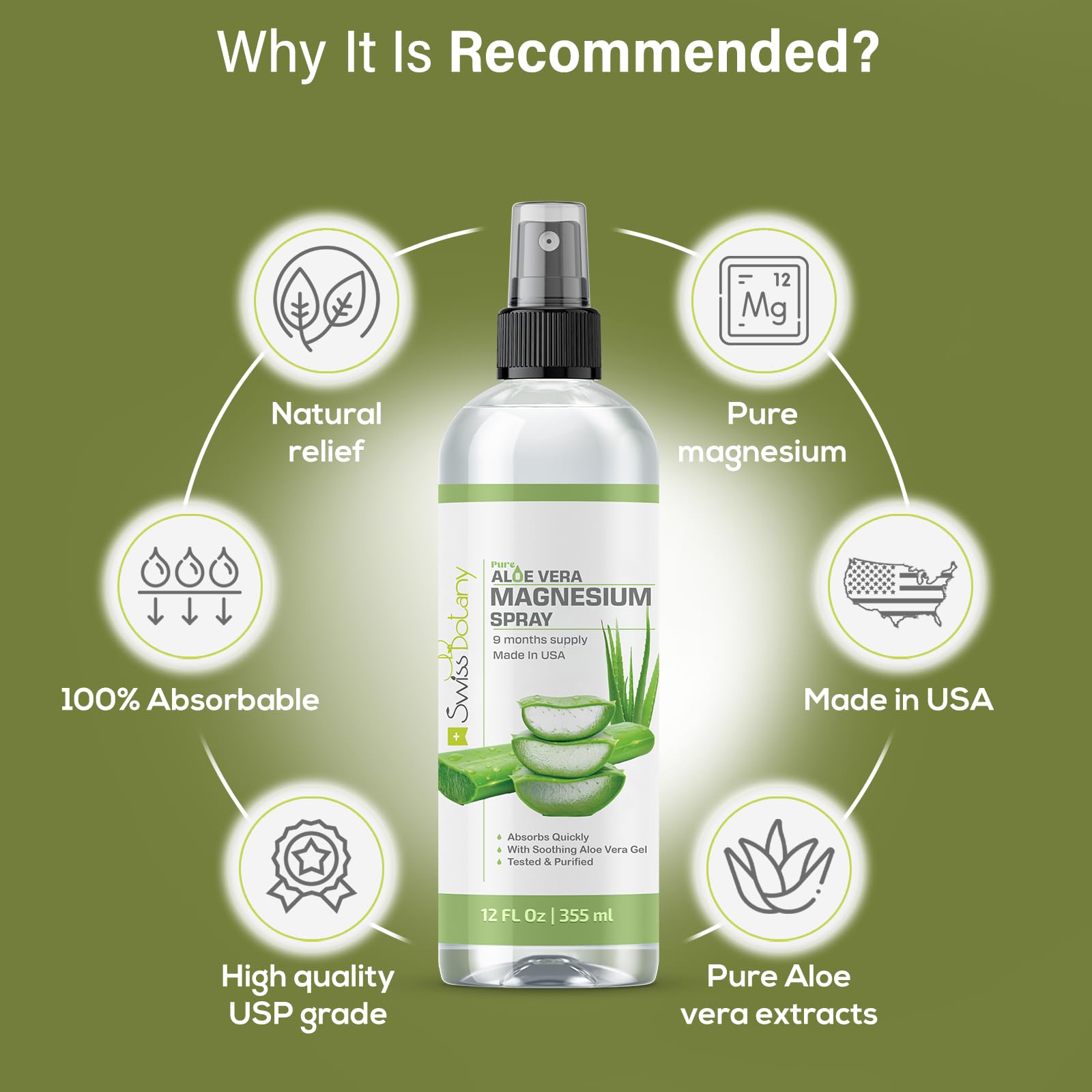 aloe vera infused magnesium spray