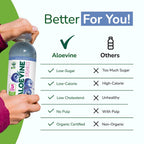 Aloe vera juice for daily nutrition