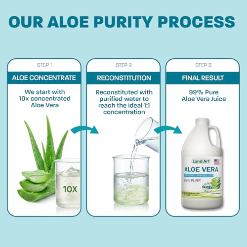 aloe vera juice for detoxification