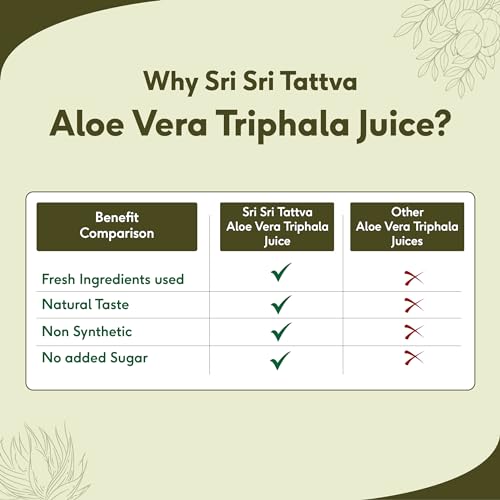 aloe vera juice for energy boost