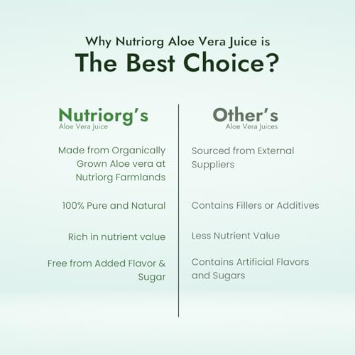 aloe vera juice for hydration