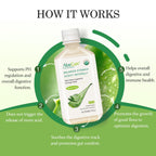 aloe vera juice for wellness