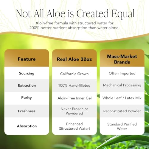aloe vera spray for all skin types