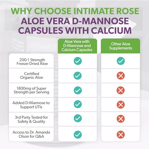 aloe vera supplements for holistic health