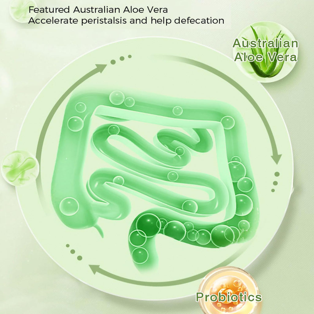 Aloe Vera with Australian ingredients