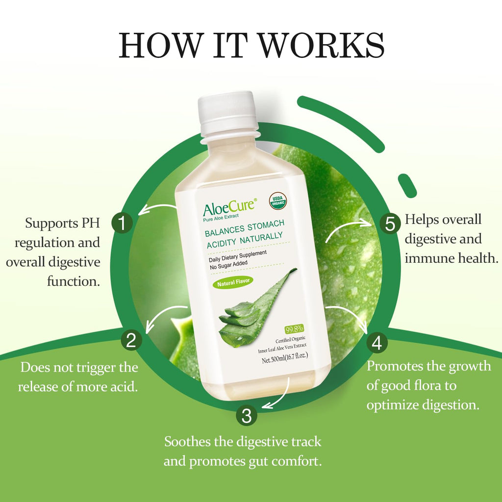 AloeCure aloe vera hydration boost
