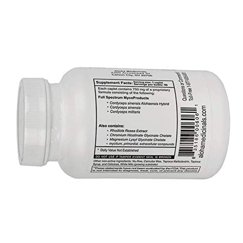 Aloha Medicinals mushroom capsules benefits