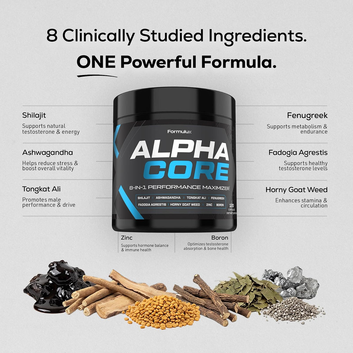 Alpha Core testosterone supplement benefits