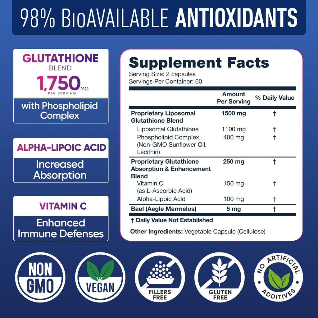 Alpha Flow 1100 mg glutathione
